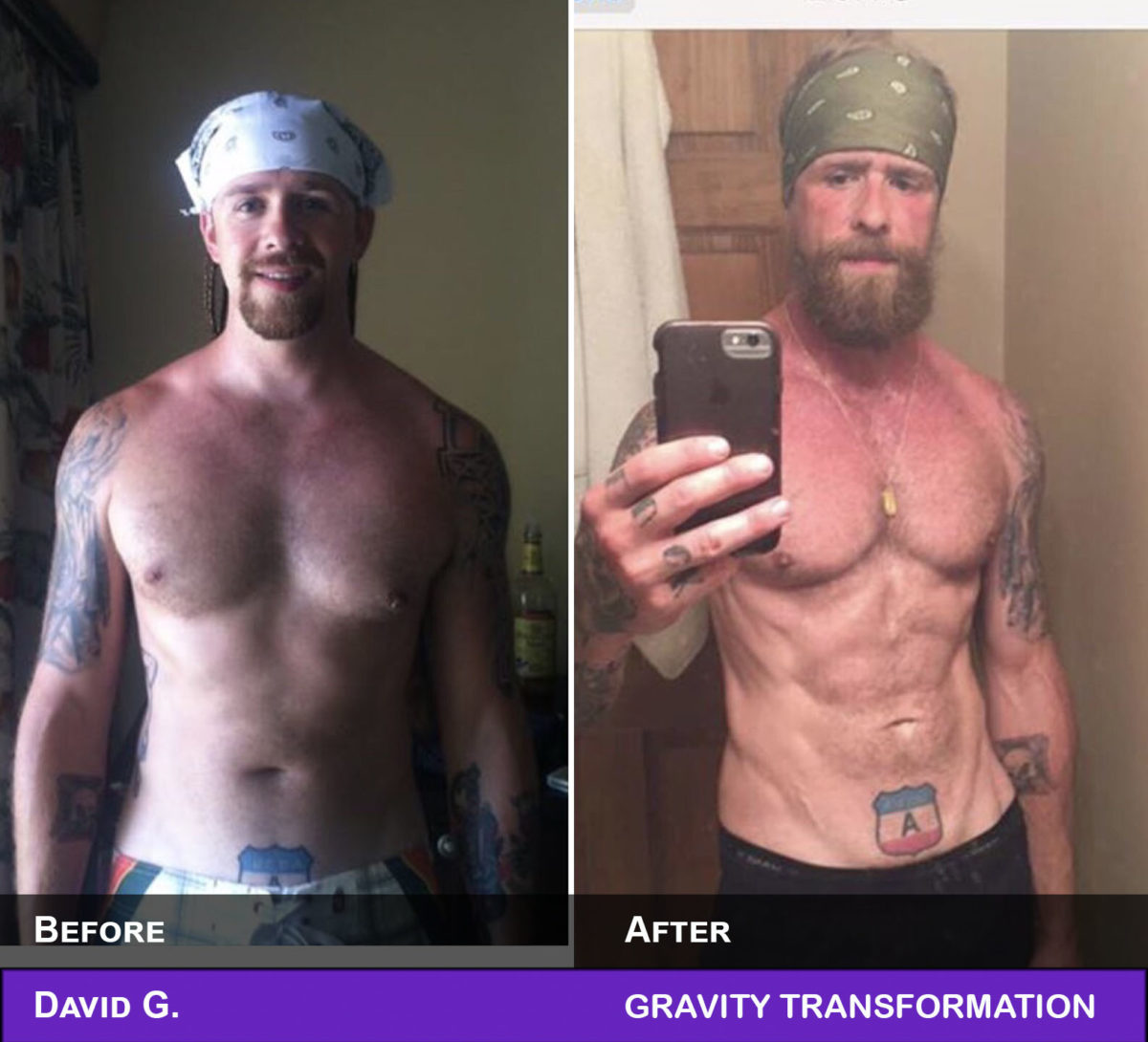 Leg Workouts for Women | Gravity Transformation