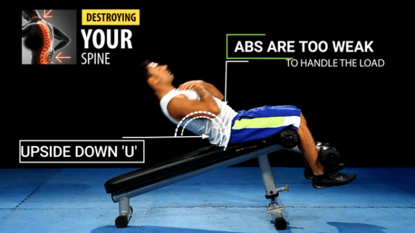 10 Things NO ONE TELLS YOU About ABS - Gravity Transformation