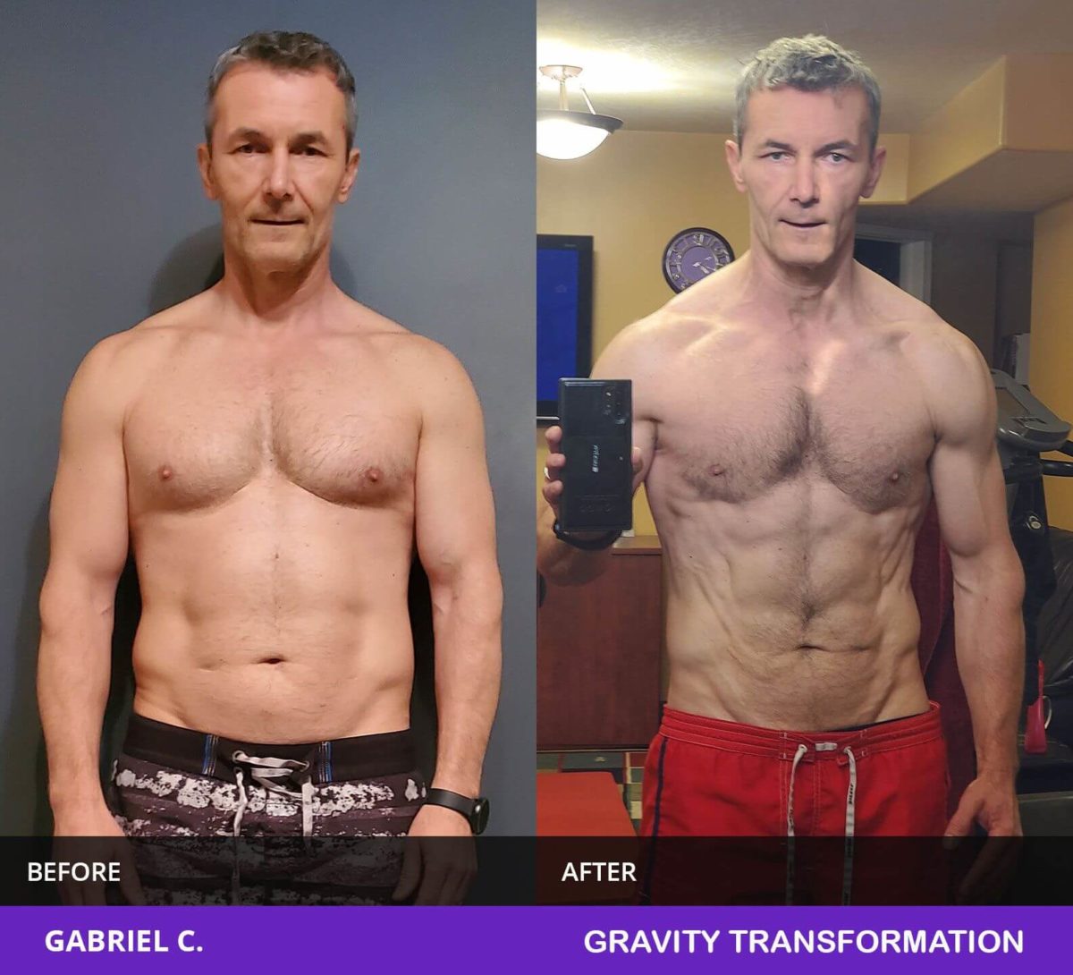 10 Things You Should NEVER Do At The Gym - Gravity Transformation