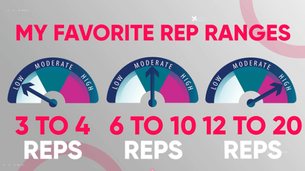 9 Tips That'll Help Your Chest Grow - Gravity Transformation