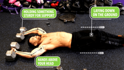 The Only Ab Exercises You Need - Gravity Transformation