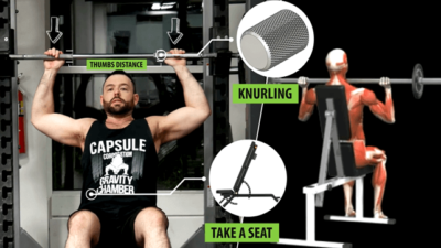 The ONLY Shoulder Exercises You Need - Gravity Transformation